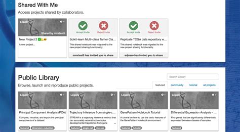 Notebook Project Publishing And Sharing Genepattern Notebook Repository