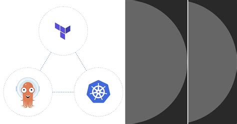 List Aws Curated By Venkata Reddy Madana Medium