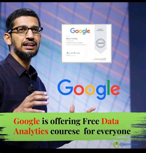 Mayank Tayal On Linkedin Dataanalytics Datascience Dataanalysis