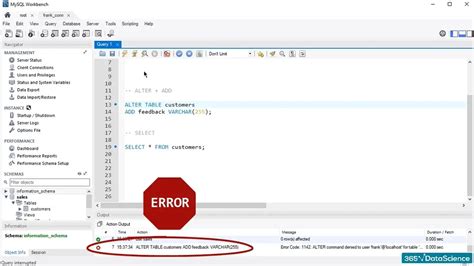 Dcl In A Nutshell A Brief Look Into The Sql Data Control Language