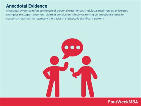 Anecdotal Evidence Fourweekmba