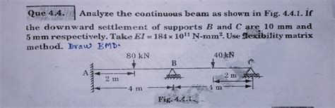 Solved ﻿transformation Into Conjugate Beam Is Mandatory I