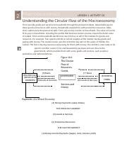 ECON Circular Flow Activity Docx UNIT Macroeconomics LESSON ACTIVITY Understanding