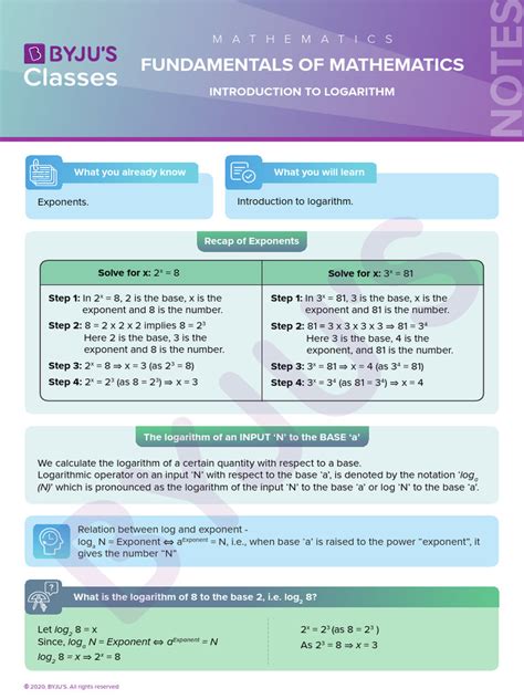 Fundamentals Of Mathematics Introduction To Logarithm Pdf Exponentiation Logarithm