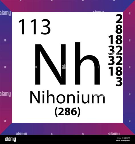 Nh Nihonium Chemical Element Periodic Table Single Vector Illustration Colorful Icon With