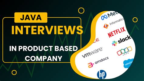 Java Interview Experience With Product Based Company Insights And