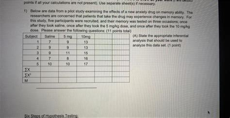 Solved State The Appropriate Inferential Anaylsis That