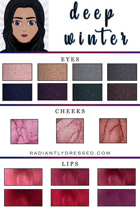 All About Deep Winter Explore The 12 Seasons At Radiantly Dressed