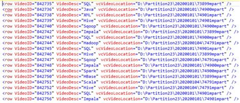 XML In SQL Server Big Data SQL