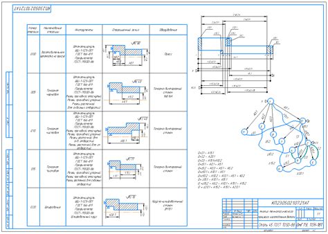 Analysis Of The Manufacturing Process Of The Part Download Drawings