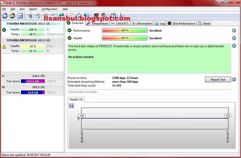 Hard Disk Sentinel Registration Key Plerent