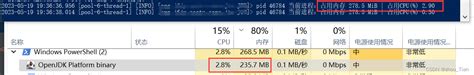 Java获取当前进程的内存占用数和cpu利用率以及读写字节数并计算统计信息java获取cpu使用率 Csdn博客