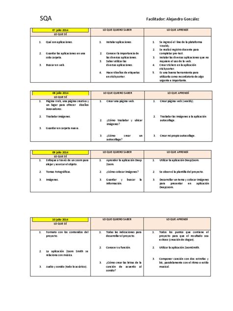 Cuadro Del Cqa Diario Pdf Imagen Red Mundial