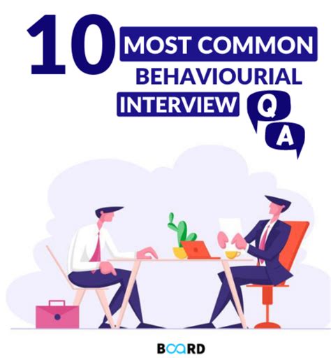 Top 10 Behavioral Interview Questions And Answers Prachi Katiyar Medium