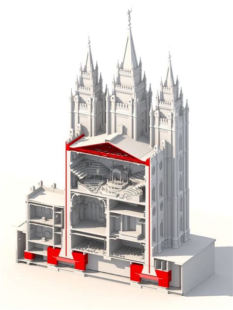 Faq What To Expect From The Upcoming Salt Lake Temple Renovation
