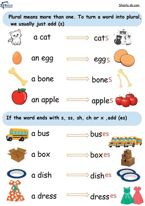 Sheets Database Sheets Database Added A New Photo Sheets Database Sheets Database Added A New Photo