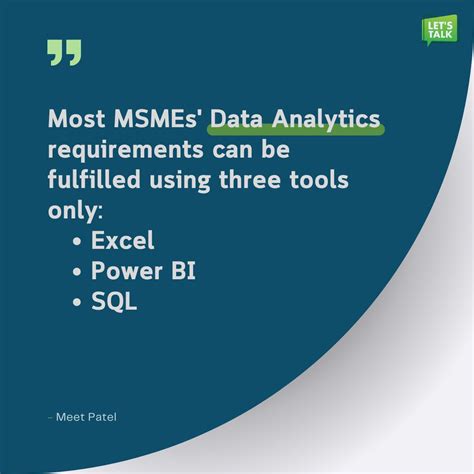 Meet Patel On Linkedin Dataanalytics Dataanalysis Dashboard