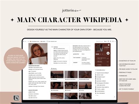 Main Character Planner Template For Notion Notion Organize Templates