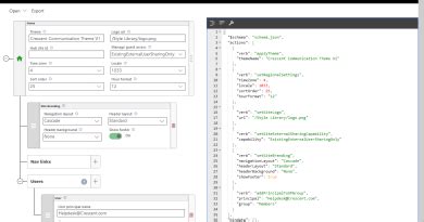 PowerShell SharePoint Diary