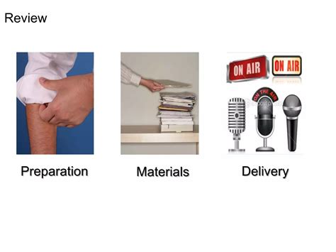 How To Delivery A Kt Session Pptx Technology And Computing