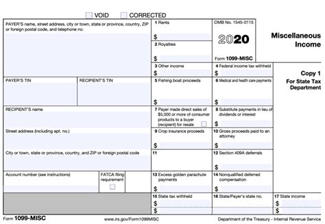 What Is A 1099 Form When To Use It And How It Works
