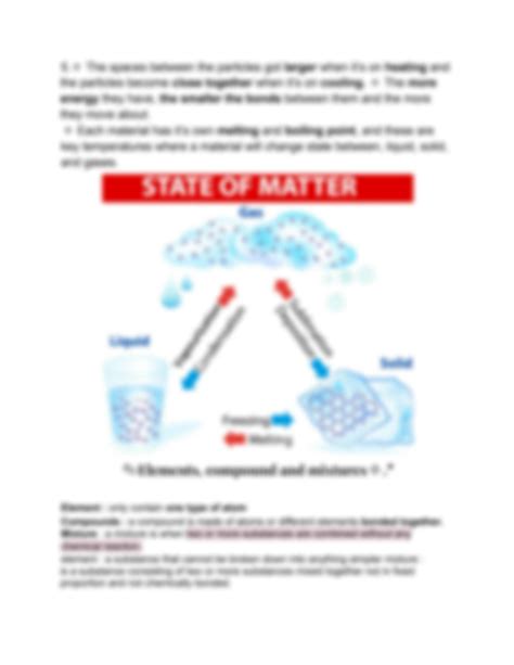Solution Chemistry States Of Matter Diffusion Solvent Solute And