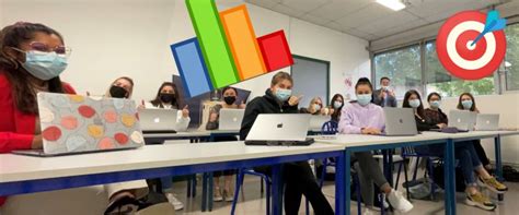 Manon Besson Posted On Linkedin