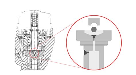 Quality Control Injectorsolenoid