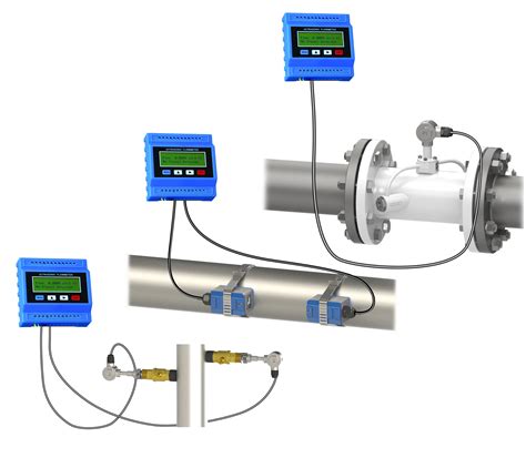 Buy Module Type Ultrasonic Flow Meter From Dalian Green Instruments