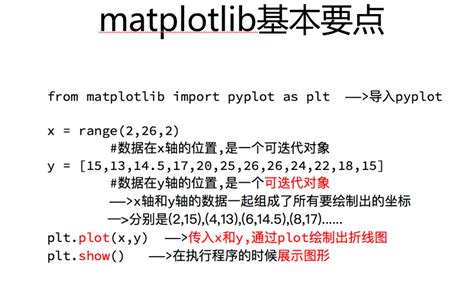 python 爬虫与数据可视化 matplotlib模块应用 岁月如歌 九 博客园