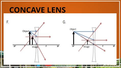 concave and convex lens applications of lenses pptx