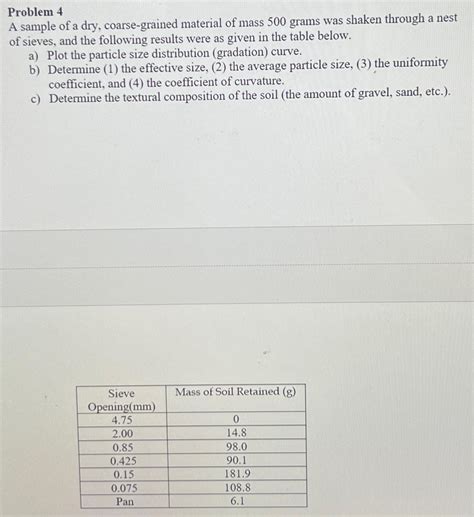 Solved Please Show Steps For Excel Graph