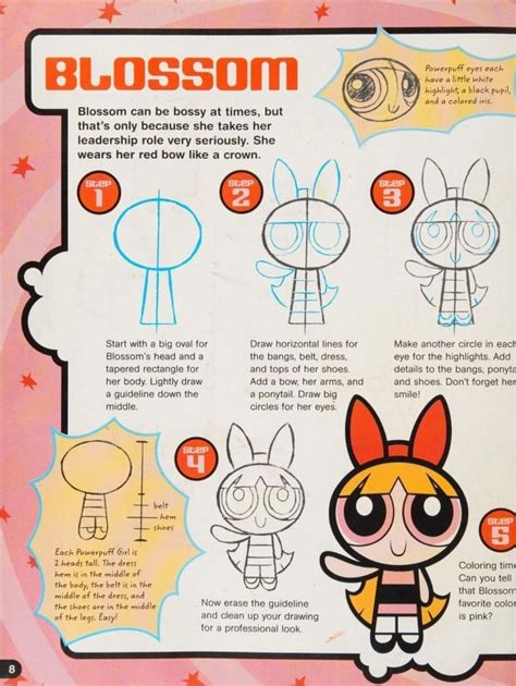 Some Pages From The ‘how To Draw Powerpuff Girls R