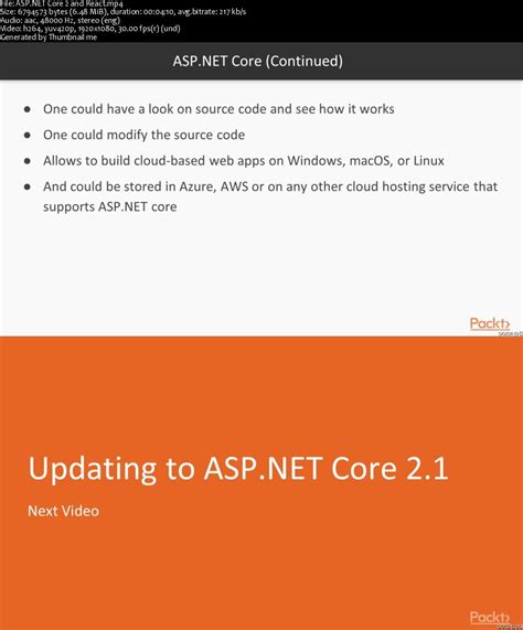 Full Stack Development With React And Aspnet Core 2 Softarchive