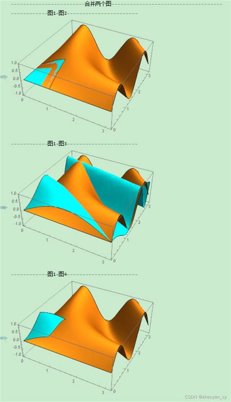 Mathematica中两个不同的三维图画在同一张图中mathematica怎么把两个图画在一起 Csdn博客