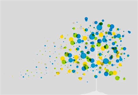 Topictree By Ideal Ist