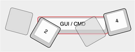 Alternative To Home Row Mods Rergomechkeyboards