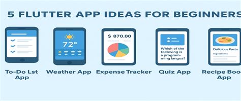 5 Flutter App Ideas For Beginners Dev Community