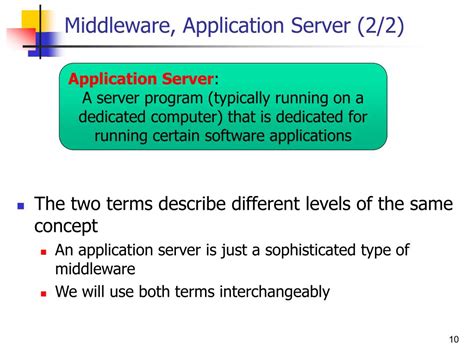 ppt aspects in middleware powerpoint presentation free download id 3707190