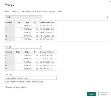 Solved Power Bi Help Microsoft Fabric Community