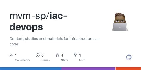 Github Mvm Spiac Devops Content Studies And Materials For