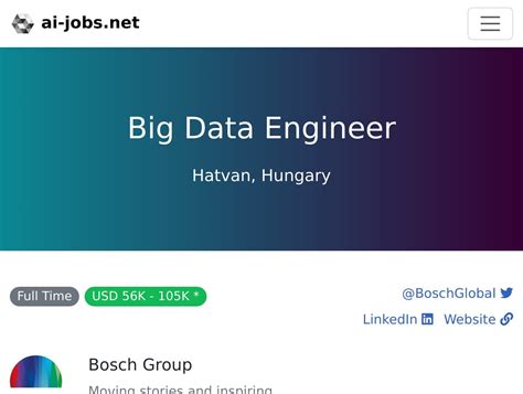 Hiring Big Data Engineer In Hatvan Hungary Raimljobs