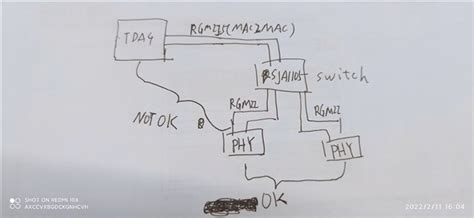 Tda4vm Tda4vm Rgmii Mac2mac Issue Processors Forum Processors Ti