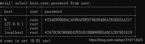 找准原因彻底解决java sql SQLException Access denied for user root localhost using password YES