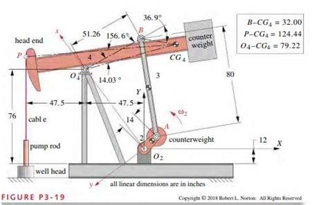 Solved Find The Angular Accelerations Of Links 3 And 4 And The