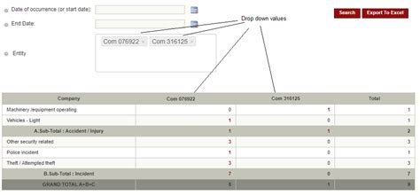 To Bind A Grid Forming Up With Dynamic Columns · Issue 320 · Rxweb