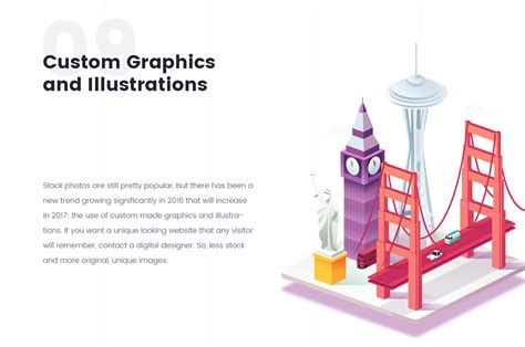 web design trends for 2017 on behance