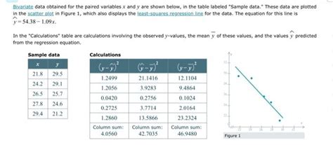 Solved Bivariate Data Obtained For The Paired Variables X Chegg