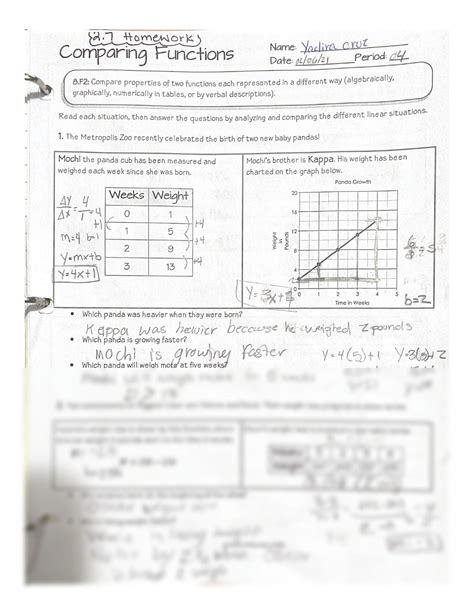 Solution Comparing Functions Studypool