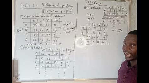 Assignment Problem Part 2 Hungarian Method Maximization Case Youtube